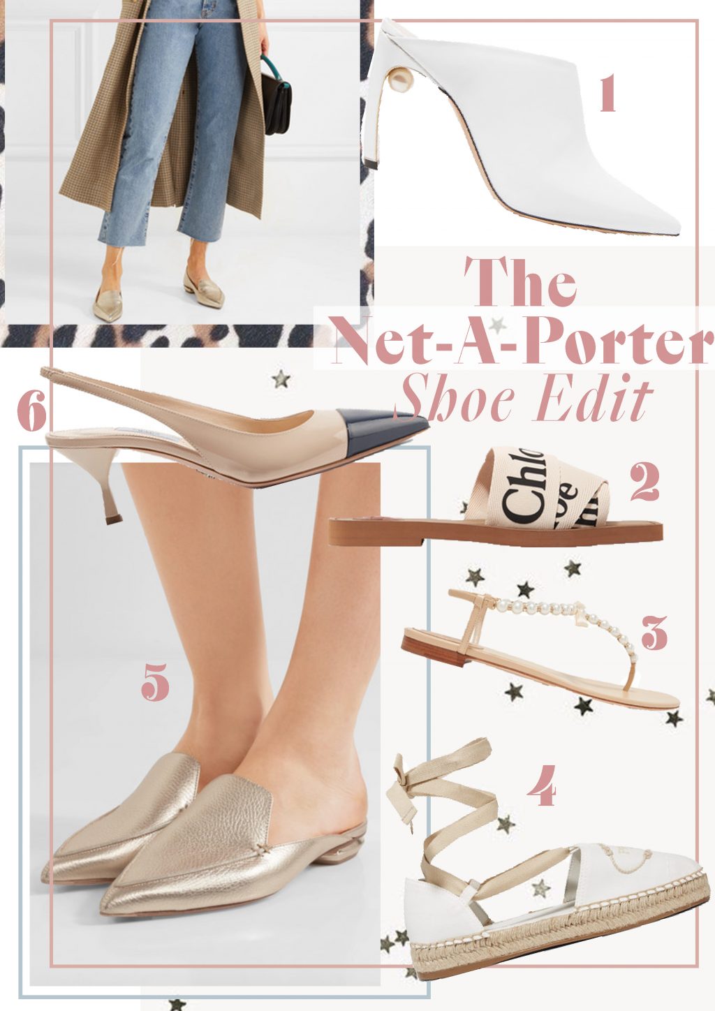 7 Shoes To Pick Up In the NET-A-PORTER Sale - Fashion Mumblr